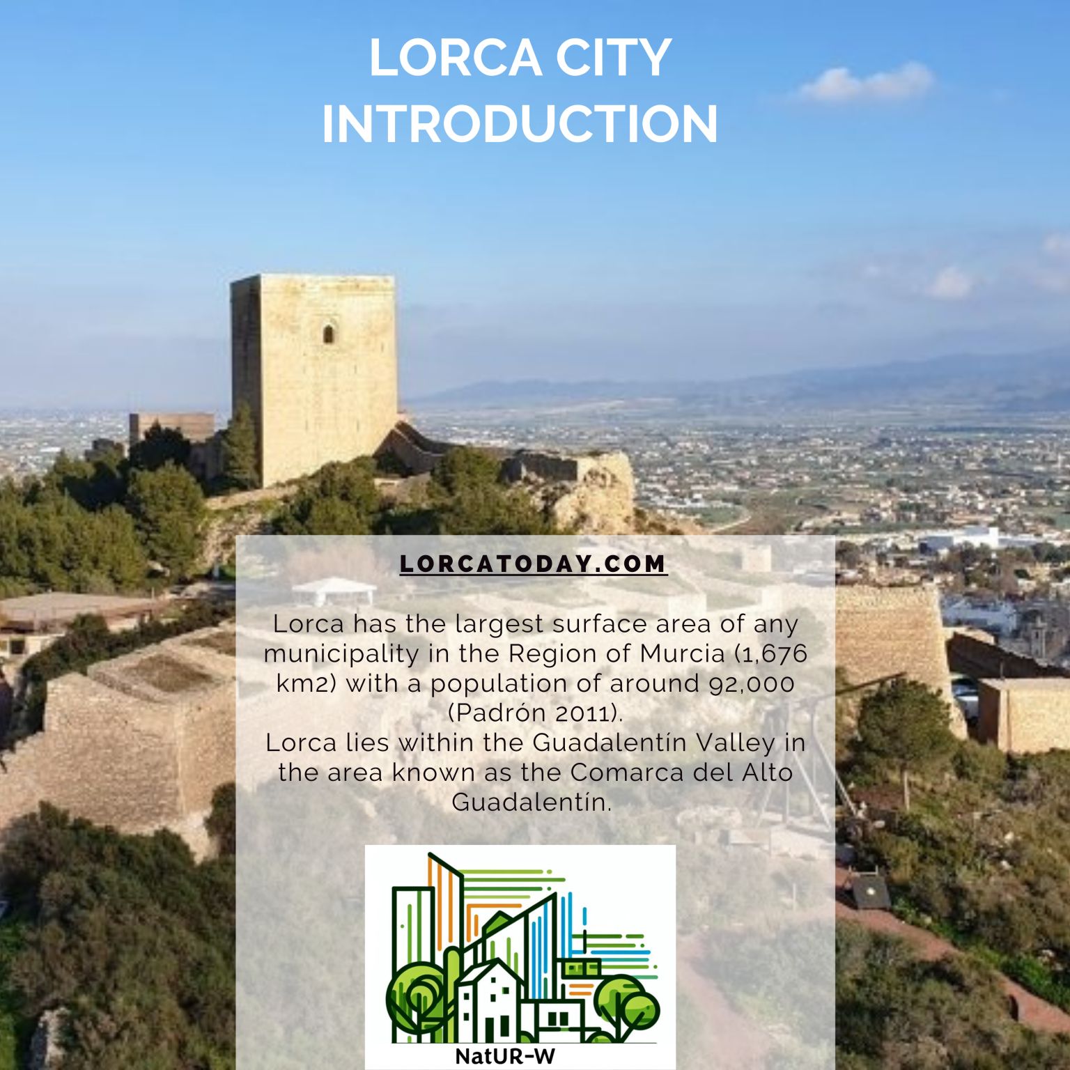 Lorca City Introduction | EUI